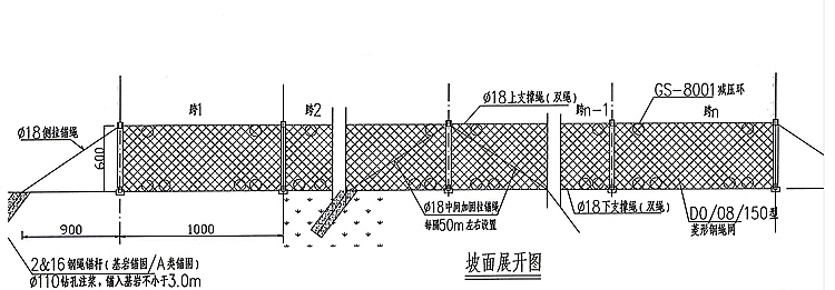 国标rx025型被动防护网 rxi100被动防护网厂家_金属网_冶金/矿产_产品_企腾网工厂优选